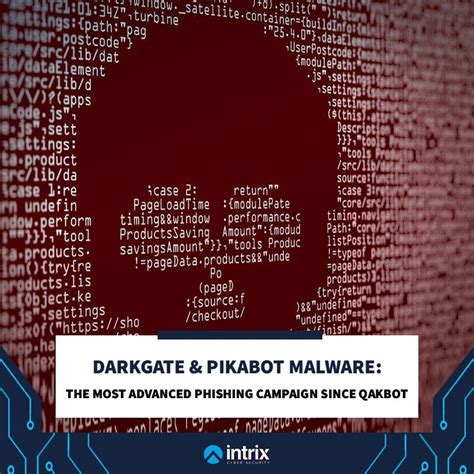 Intrix Cyber Security On Linkedin Malware Cybersecurity Datasecurity Cyberthreat