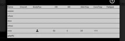 Sorting Android Arrayadapter Sort Method On Listview Keeps Old Row