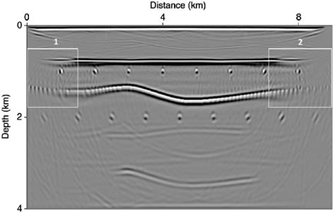 rtm result using primaries and multiples simultaneously the recorded