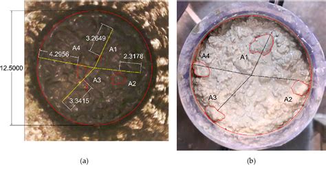 Figure 1 From Experimental Insights Into Concrete Flow Regimes Subject To Shear Induced Particle
