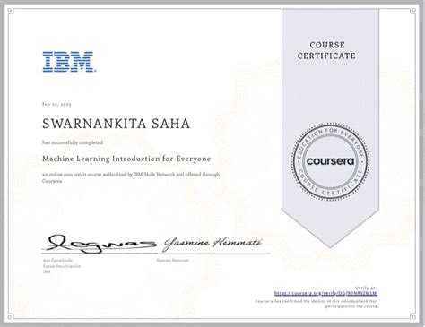Swarnankita Saha On Linkedin Machinelearning Coursera Ibmskillsbuild