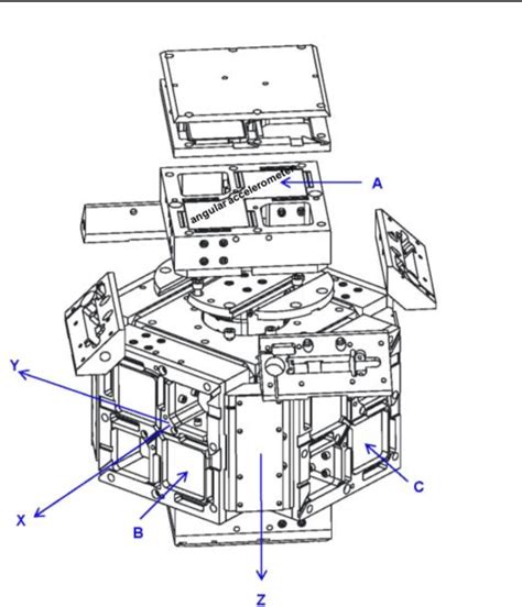Originally Designed As A Three Component Gradiometer A B And C The Download Scientific