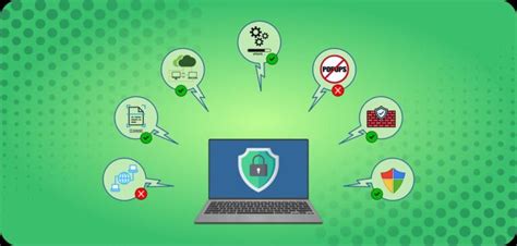 How To Protect Your Computer From Virus Avie Pros