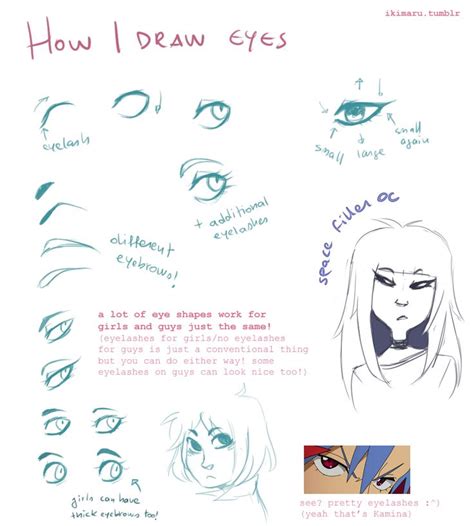 Drawing Eyes With Ikimaru Drawing Tips Art Reference Tutorial