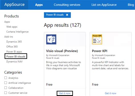 Powerful Custom Visuals In Power Bi Why When And How To Add Tutorial Packt Hub