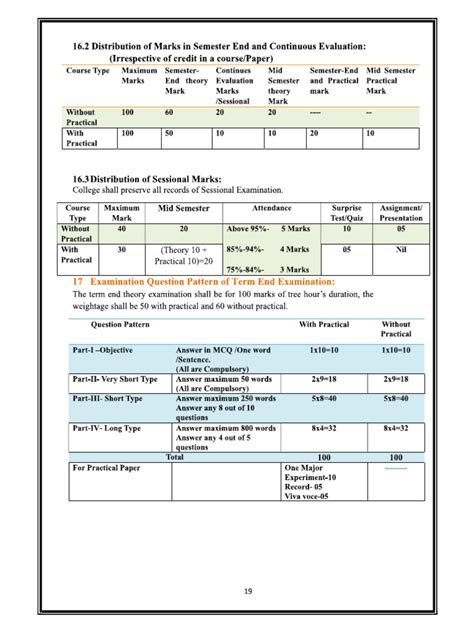 Mark Distribution And Grade Calculations 1 Pdf