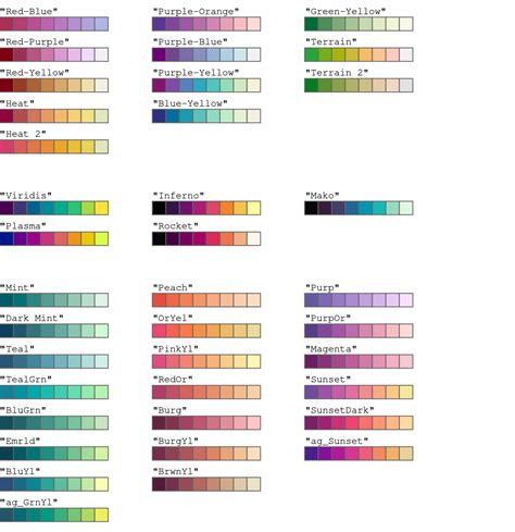 Colorspace R