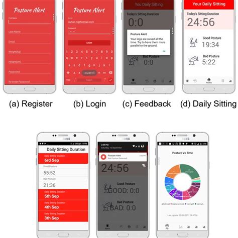 Screenshots Of Android Application Download Scientific Diagram
