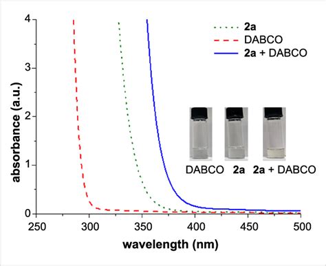 Absorption Quartz At Leslie Hackett Blog