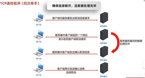 Tcp发送接收tcp Server Tcp Celint 进行发送接收 Csdn博客