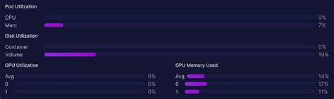 gptq vs ggml vs base models a quick speed and vram test for vicuna 33b
