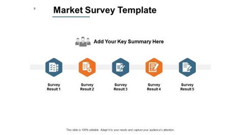 Demand Forecasting Powerpoint Presentation Slides Presentation