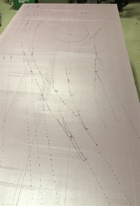 How To Build A Model Train Layout Step By Step James Model Trains