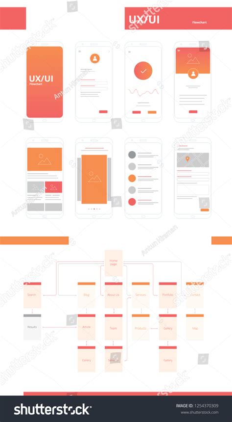 Ui Ux Flowchart Template Wireframe Vector Stock Vector Royalty Free 1254370309 Shutterstock