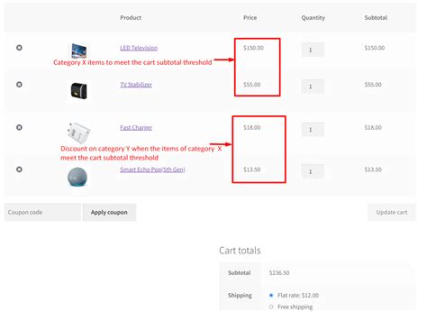 Woocommerce Discount Buy Category X And Get Category Y At A Discount