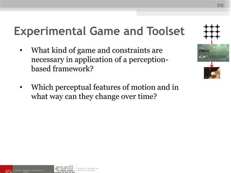 Ppt Game Design Framework And Guidelines Based On A Theory Of Visual Attention Powerpoint