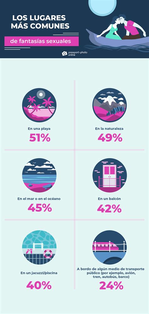 Sexo En Vacaciones Somos M S Hot Con Nuestras Parejas Cuando Viajamos