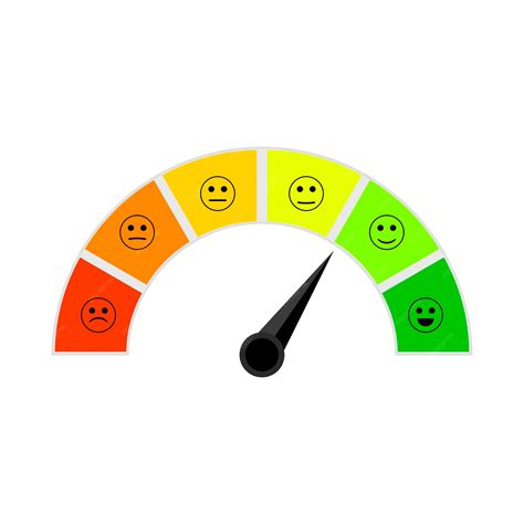 Premium Vector Credit Score Indicator With Colorful Segments