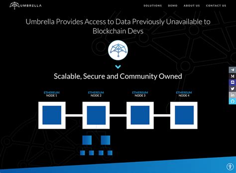 Umbrella Network A Scalable Community Owned Oracle 5d Spectrum