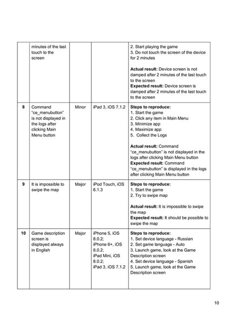 Mobile Game Testing Report Pdf
