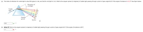 Solved B What If What Is The Angular Spread In Degrees Chegg
