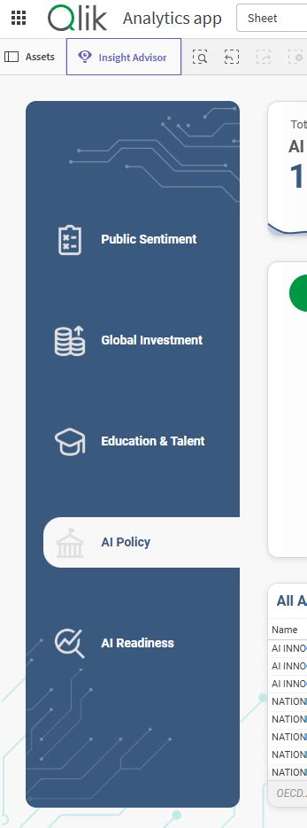 Exploring The New Navigation Menu Object Qlik Community 2496637