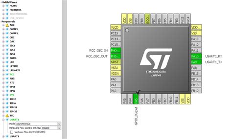 Microcontroller Stm32cubemxstm32l0 Uart Transmit Unknown Symbols