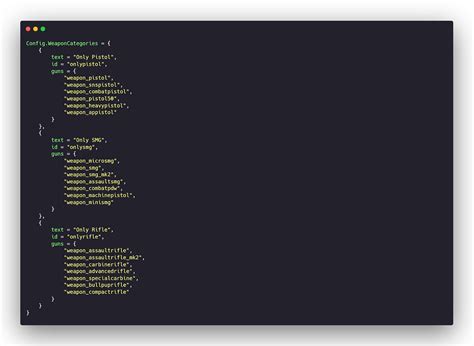 Thug Private Lobbys Most Advanced Private Lobby System Fivem Releases Cfxre Community