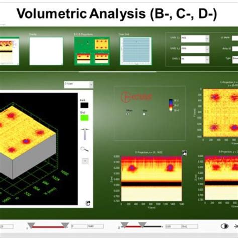 Civa Simulation Data Exported In Echolyst Analysis Software Download