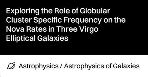 Exploring The Role Of Globular Cluster Specific Frequency On The Nova Rates In Three Virgo