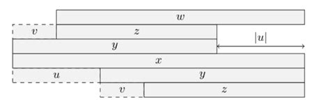 回文分解算法 · Mcginns Blog