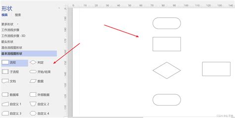 网络篇 使用visio来画流程图（进阶篇） 01 1 Visio流程图 Csdn博客