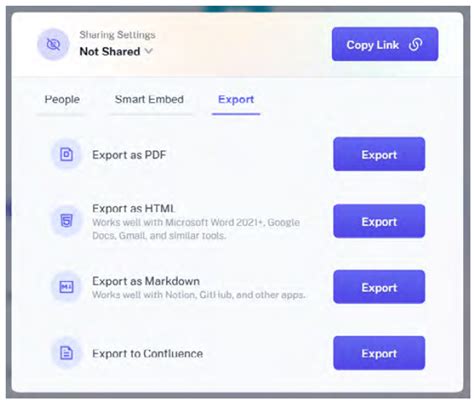make the documentation process more efficient with scribe journal of
