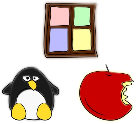 Perintah Dasar Sistem Operasi Linux