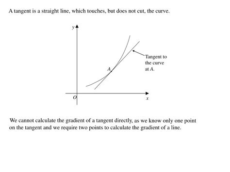 PPT Differential Calculus PowerPoint Presentation Free Download ID 3220863