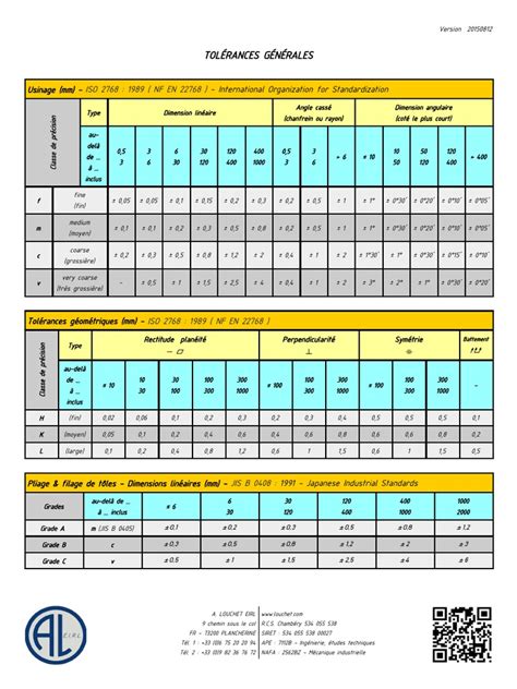 Tolerances Generales Pdf La Nature Business