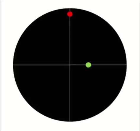 Dr Reddiprasad Reddivari On Linkedin Foc Pulse Width Modulated Motor Vector Svpwm