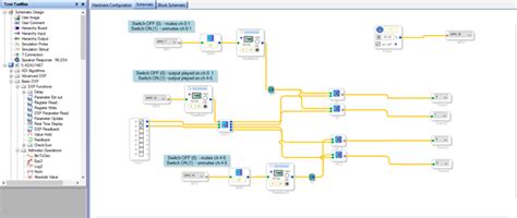 Master Control Port And Parameter Update Q A SigmaDSP Processors SigmaStudio Dev Tool