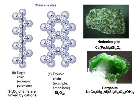 Ppt Minerals Building Blocks Of Rocks Powerpoint Presentation Free Download Id 1367752