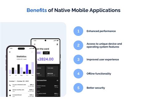 Native Vs Cross Platform Apps Analysis 2023 Keenechics