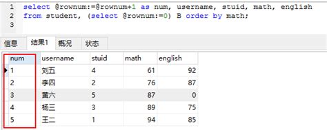 数据库 Mysql基础知识之日期判断及添加排序序号mysql日期判断 Csdn博客