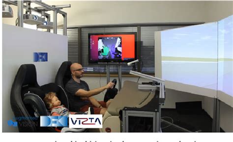 Figure 1 From Time Of Flight Depth Sensing For Automotive Safety And Smart Building Applications