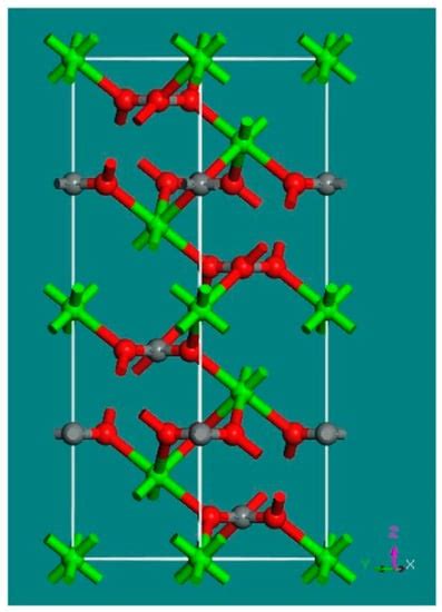 Minerals Special Issue Advances In Flotation Of Copper Lead And Zinc Minerals