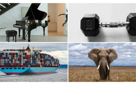 20 Cultural Homogenization Examples And Definition Bitglint