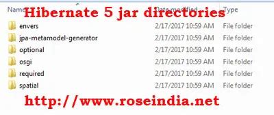 How To Download Hibernate 5 X