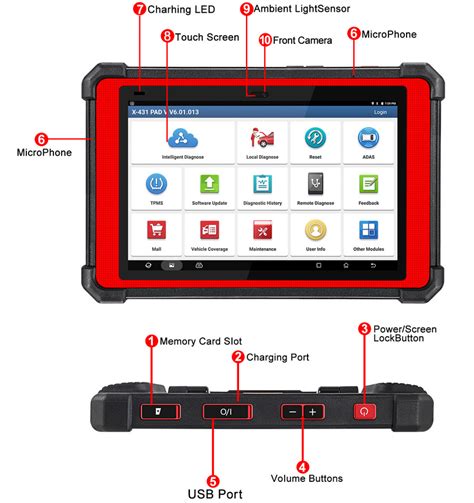 Launch X PAD V PAD Full System Autonumen Offical Blog