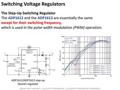 Integrated Circuit Regulator 1pptx