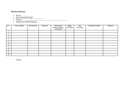 Form Pendataan Keluarga Pdf