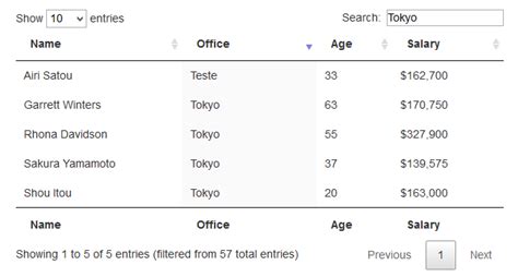 Jquery Datatable Não Ordena O Campo Quando Alterado O Valor Localmente Stack Overflow Em