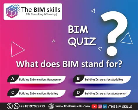 The Bim Skills Tbs On Linkedin Bim Buildinginformationmodeling Revit Career Growth Success…